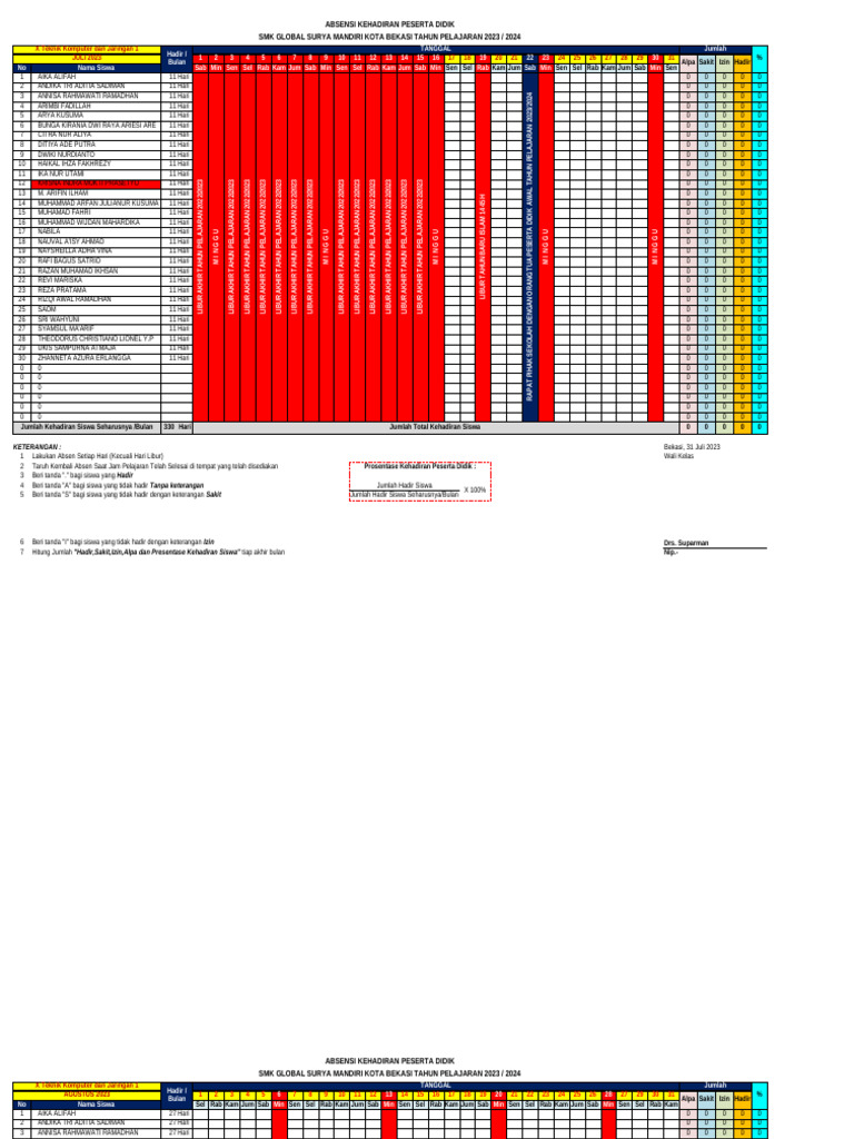 Absen Kelas X TKJ 1 | PDF