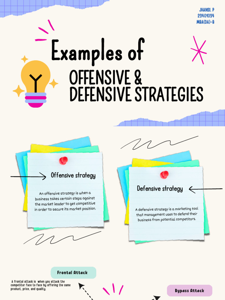 Offensive and Defensive Marketing Strategies | PDF | Layoff