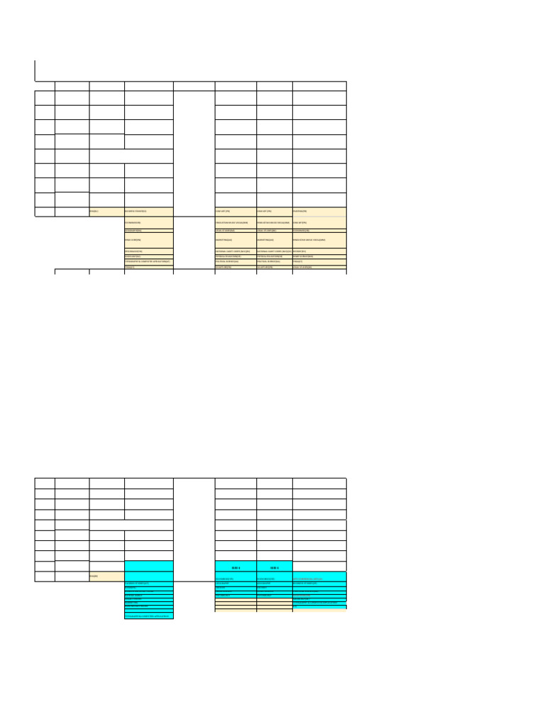 Online Time Table May 9.2025 | PDF