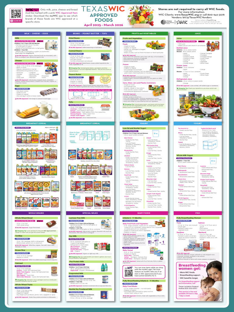 Wic 34p Approved Foods Poster | PDF | Oatmeal | Juice