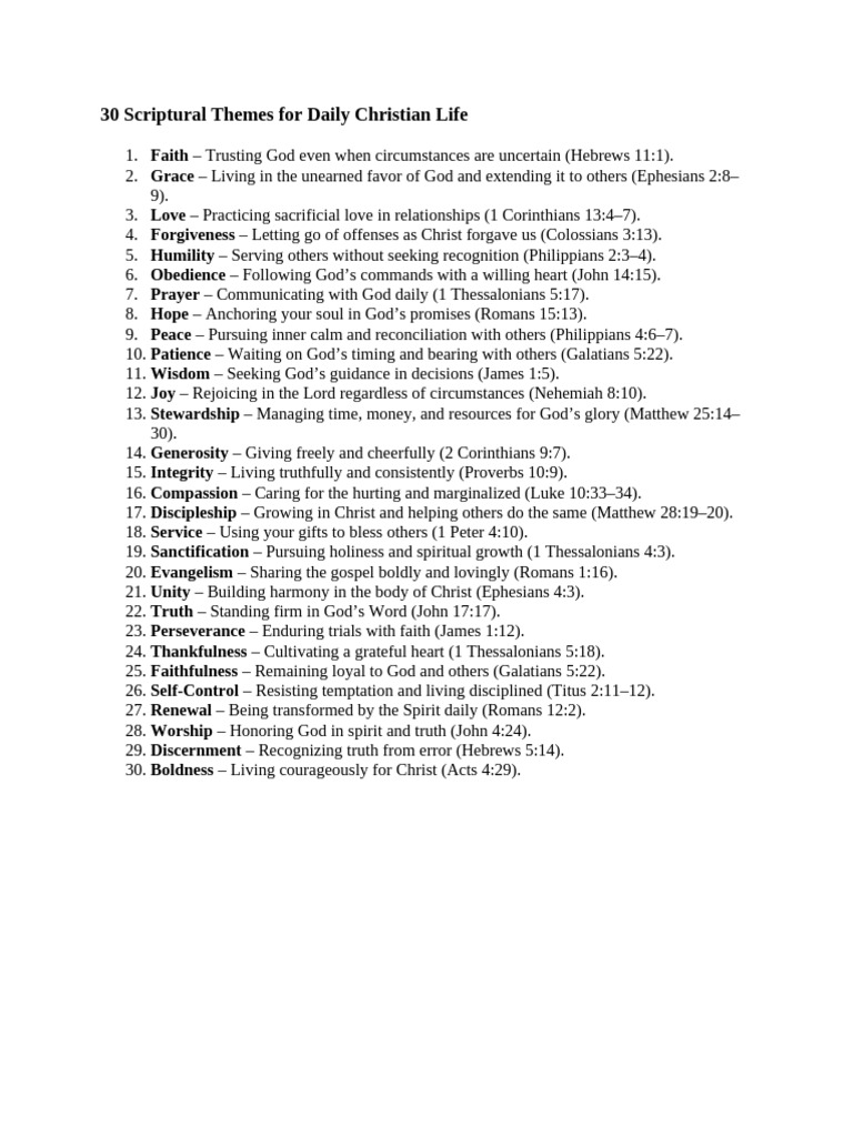 30 Scriptural Themes For Daily Christian Life - Chaplin Sipendi | PDF