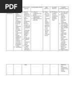 Erceflora Dosage and Uses for Adults | PDF | Adverse Effect | Dose ...