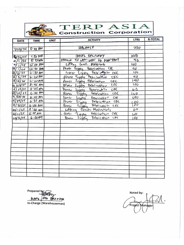 l5 Diesel Monitoring | PDF