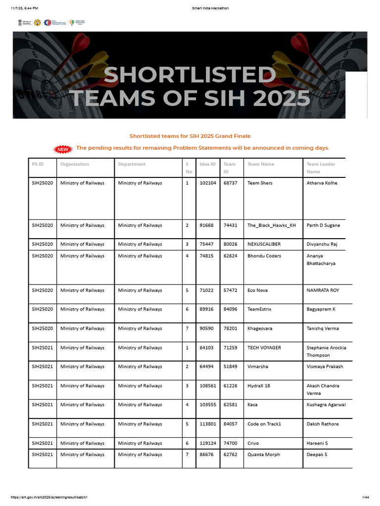 SIH 2025 Shortlisted Teams List | PDF | Medicine | Government Of India