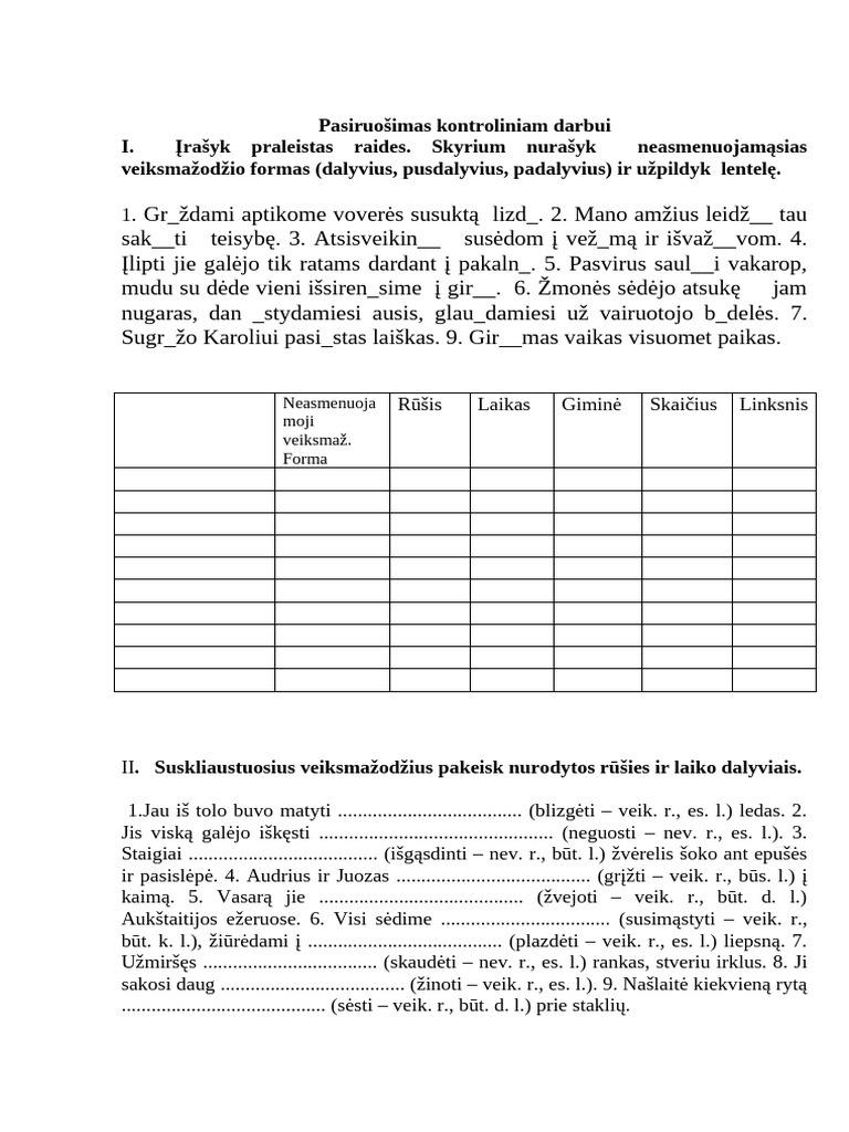 Neasmen. Veiksmaz. Formas Pasiruošimas Kontr | PDF