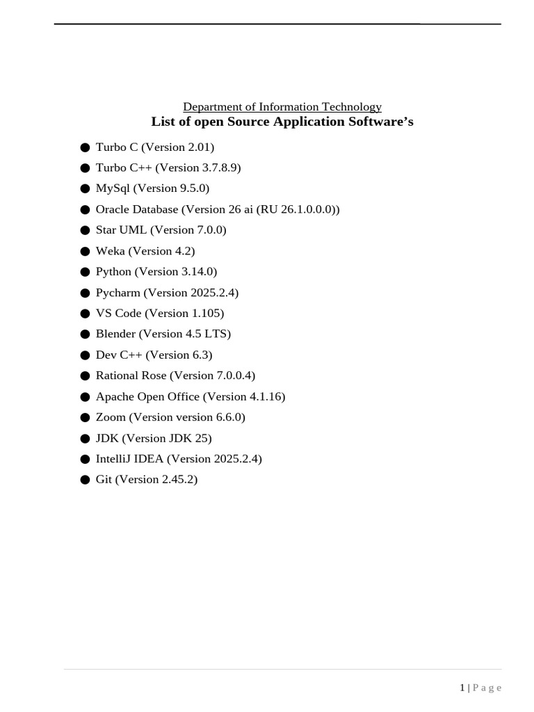 List of Software | PDF