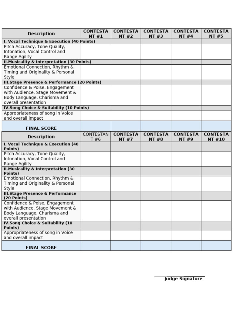Vocal Competition Scoring Criteria | PDF