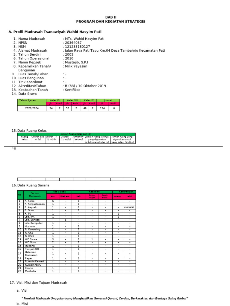 2.1.1 b Rkjm Bab II | PDF