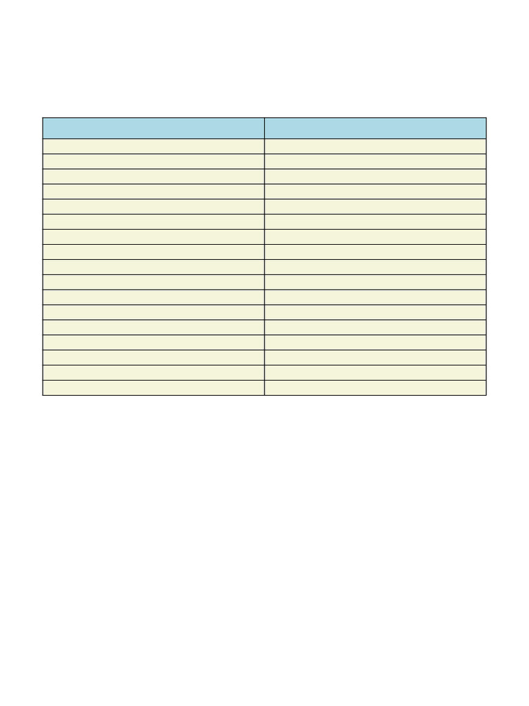 Constitution Preamble Making QA | PDF