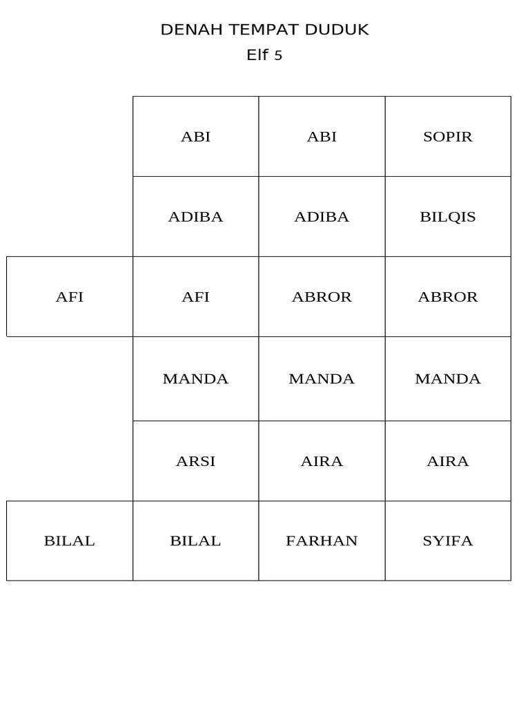 Denah Tempat Duduk Outbound_semilir | PDF