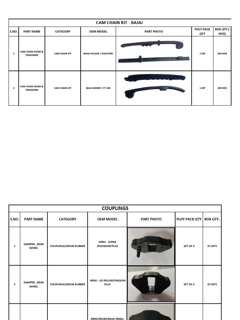 AP_PART LIST | PDF | Motorcycling