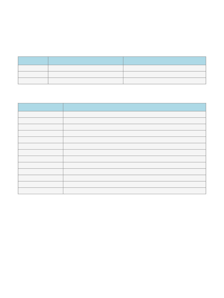 Helping Verbs Chart | PDF