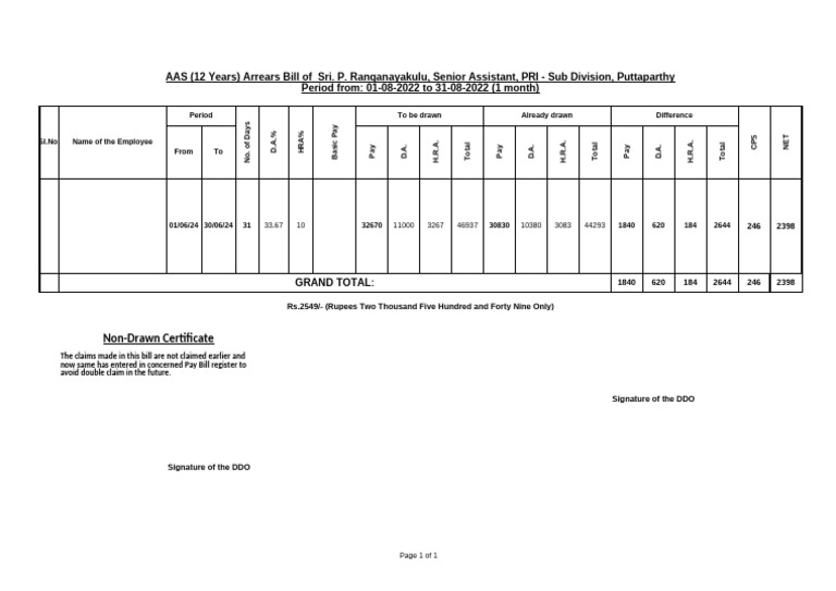 AAS 12 Ranganayakulu Sr Asst. PRI Puttaparthi | PDF | Rupee | Economy ...