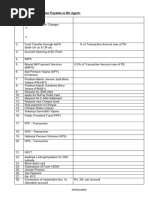 SBI CSP Commission Structure 2025 | PDF
