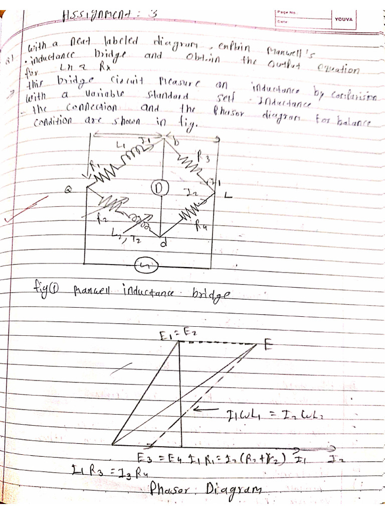 EEM 3 Assignment | PDF