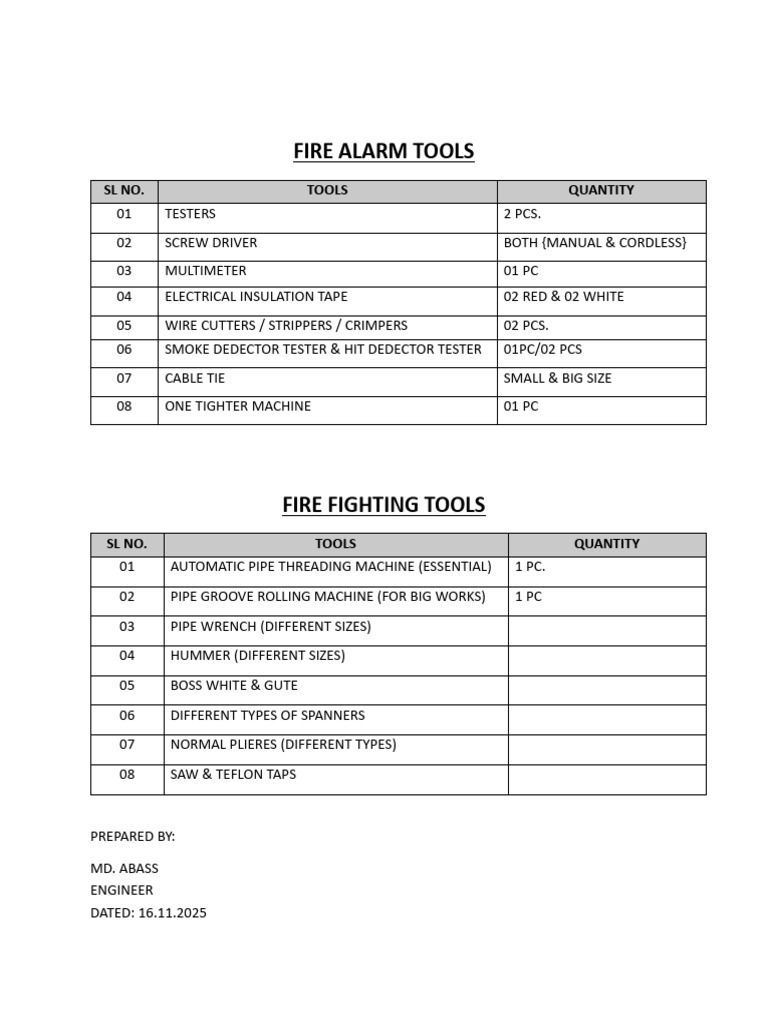 Necessary Tools | PDF