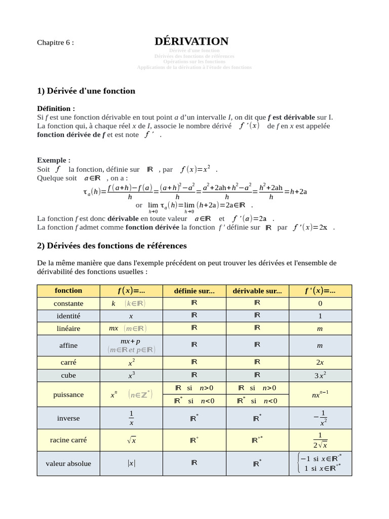 Dérivation des Fonctions : Concepts et Applications | PDF | Fonction ...