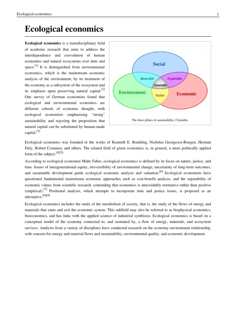 Ecological Economics Wikipedia | Sustainability | Ecology