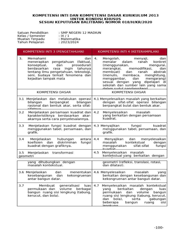 2. Ki -Kd Matematika Ix Kondisi Khusus | PDF