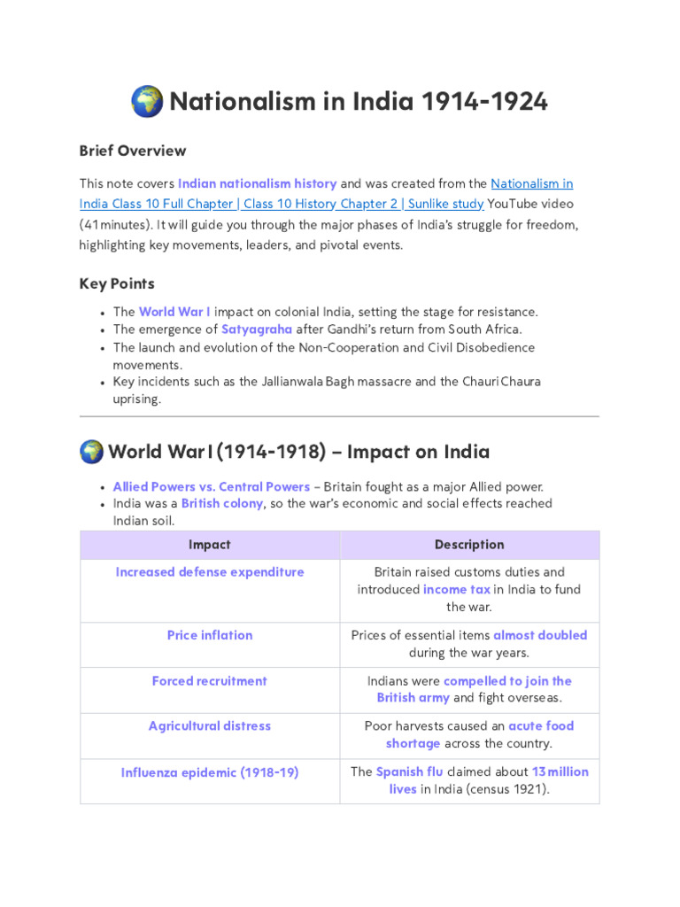 Nationalism in India: 1914-1924 Overview | PDF | Mahatma Gandhi ...