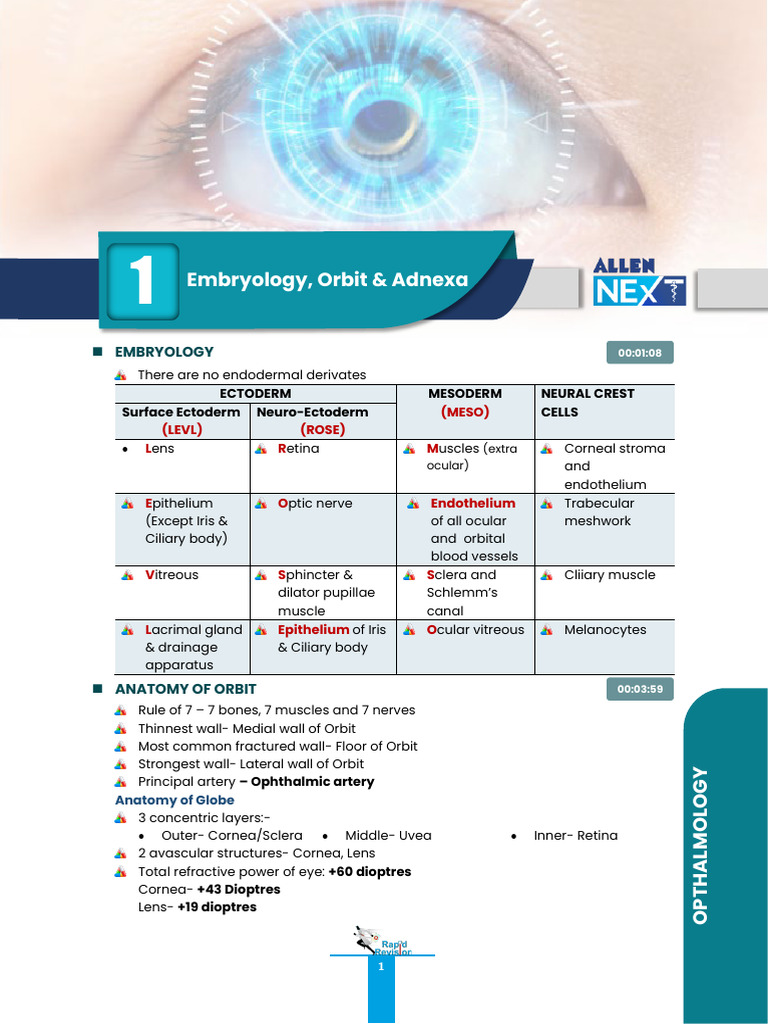 1703780922360 | PDF | Cornea | Human Eye