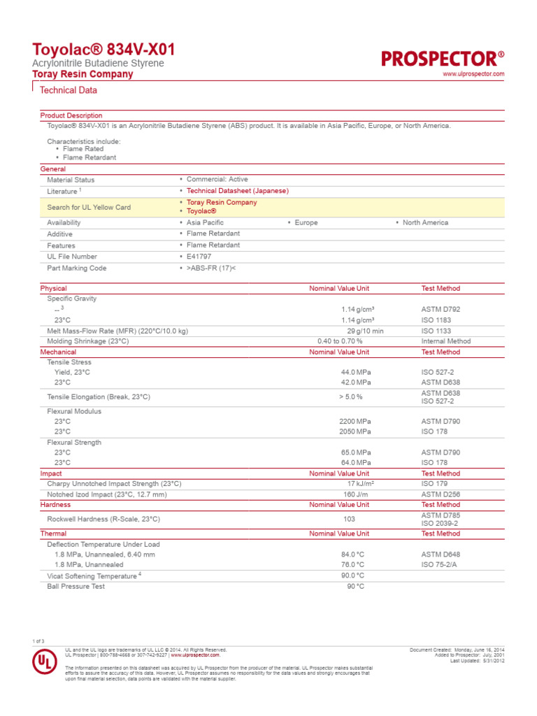 6. MSDS ABS Toyolac® 834V0-X01 | PDF | Materials | Mechanical Engineering