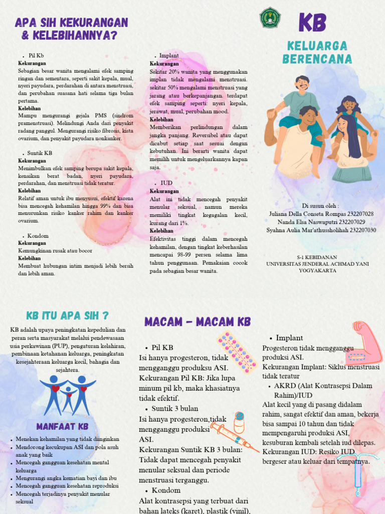 Kelebihan dan Kekurangan Metode KB | PDF