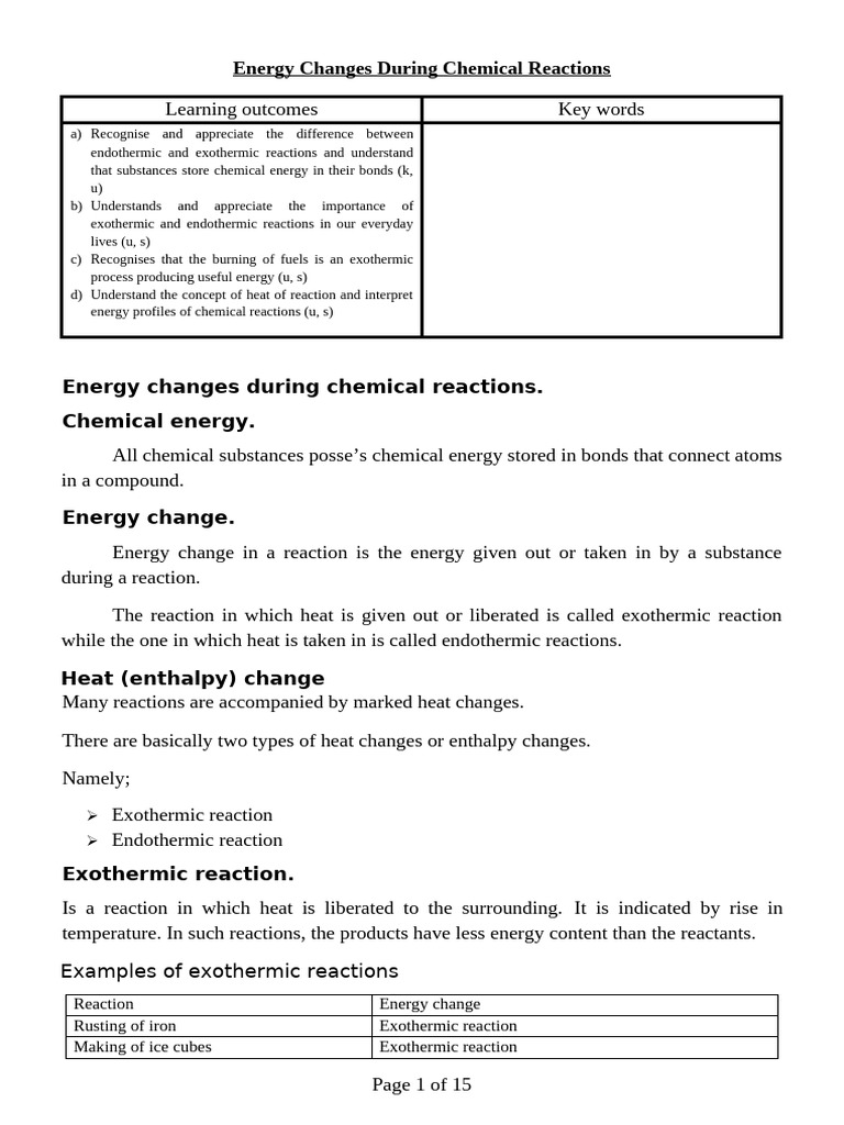 Energy Changes in Chemical Reactions | PDF | Chemical Reactions | Methanol