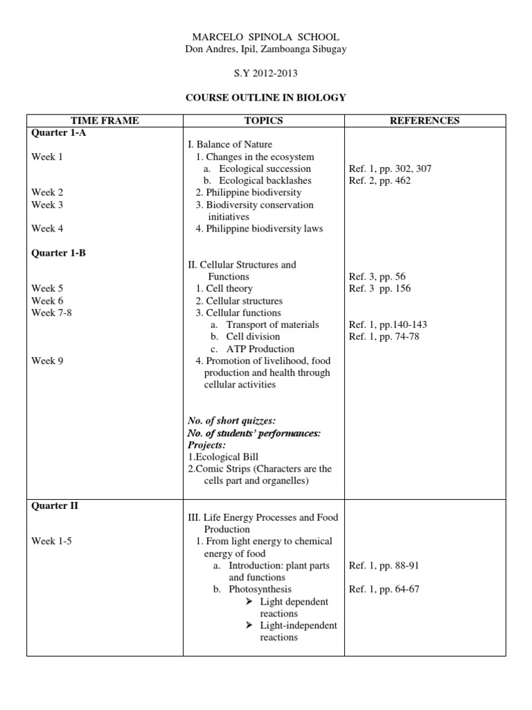 Biology Course Outline for 2012-2013 | PDF | Reproduction | Heredity