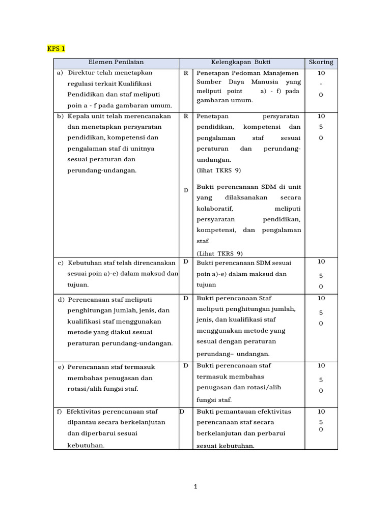 2 Rekap Ep Pokja Kps | PDF