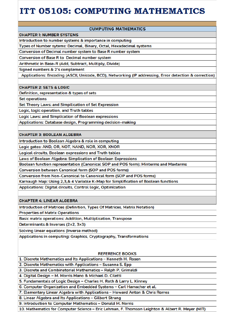 Itt 05105 - Computing Mathematics - Course Overview | PDF