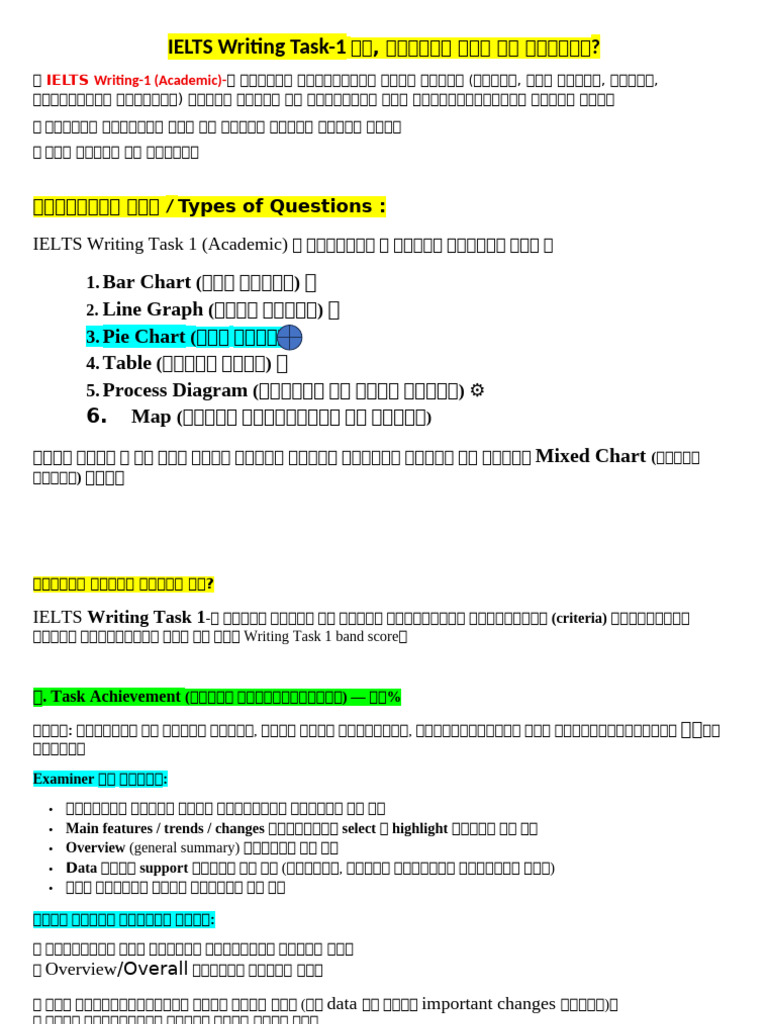 IELTS Writing Task-1 - 083712 | PDF