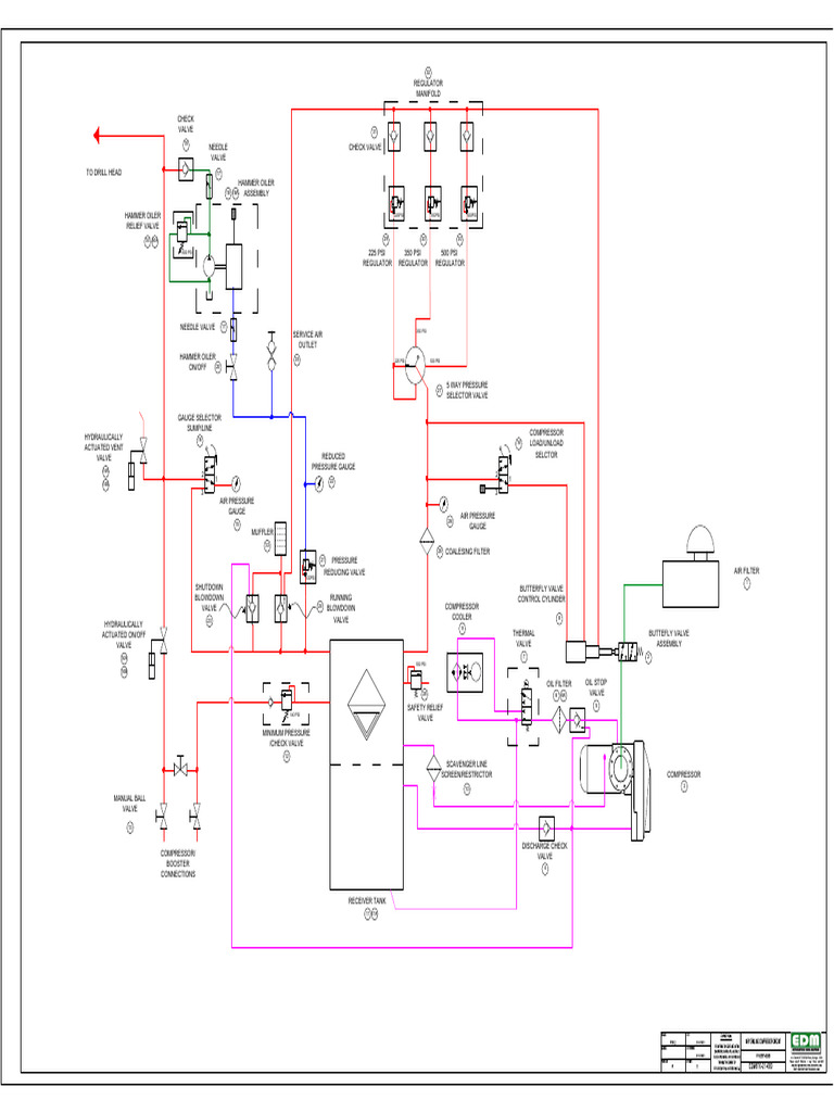 Compressor Circuit Model | PDF | Valve | Gas Technologies