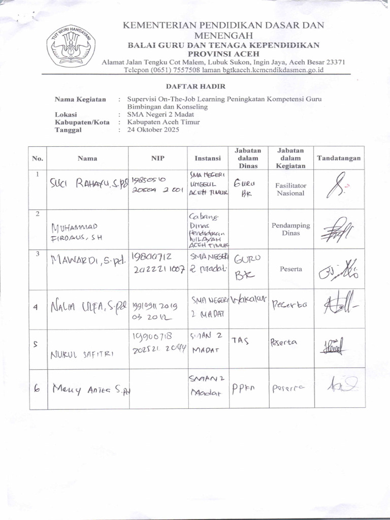 Daftar Hadir Sma Idi Dan Sma 2 Madat | PDF