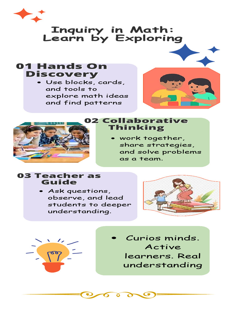 Inquiry-Based Math Learning Strategies | PDF