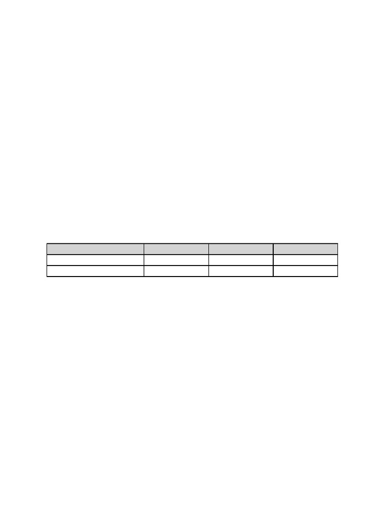 Perbandingan Regresi Linear dan Ridge | PDF