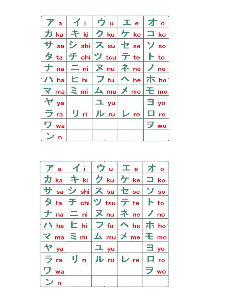 Huruf Katakana | PDF