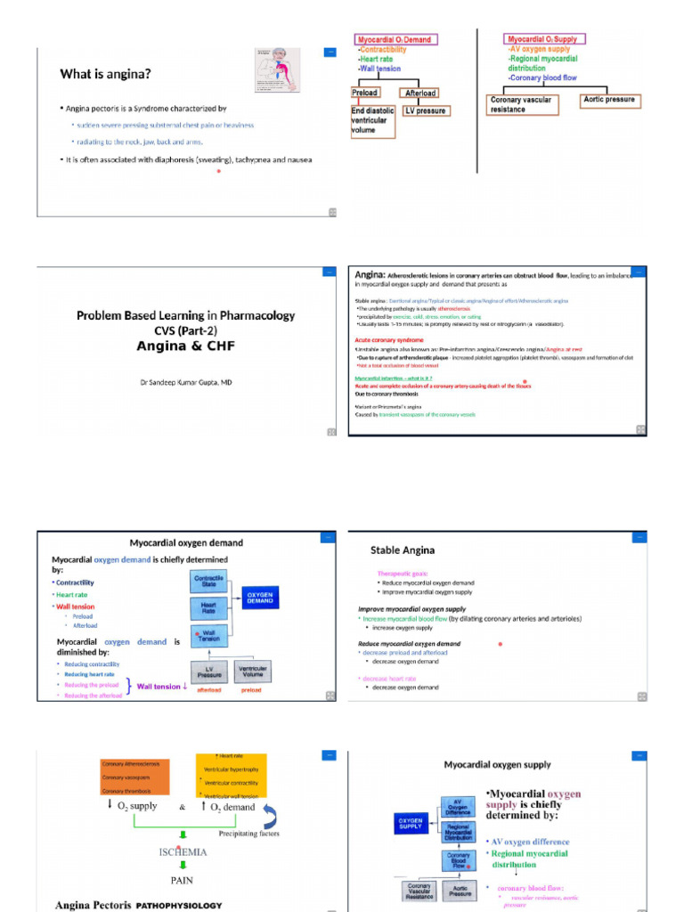 CHF and Angina | PDF