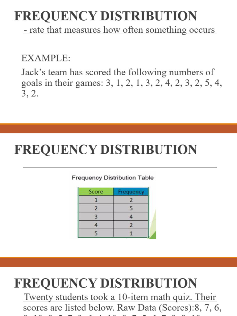 Understanding Frequency Distribution and Central Tendency | PDF | Mode ...