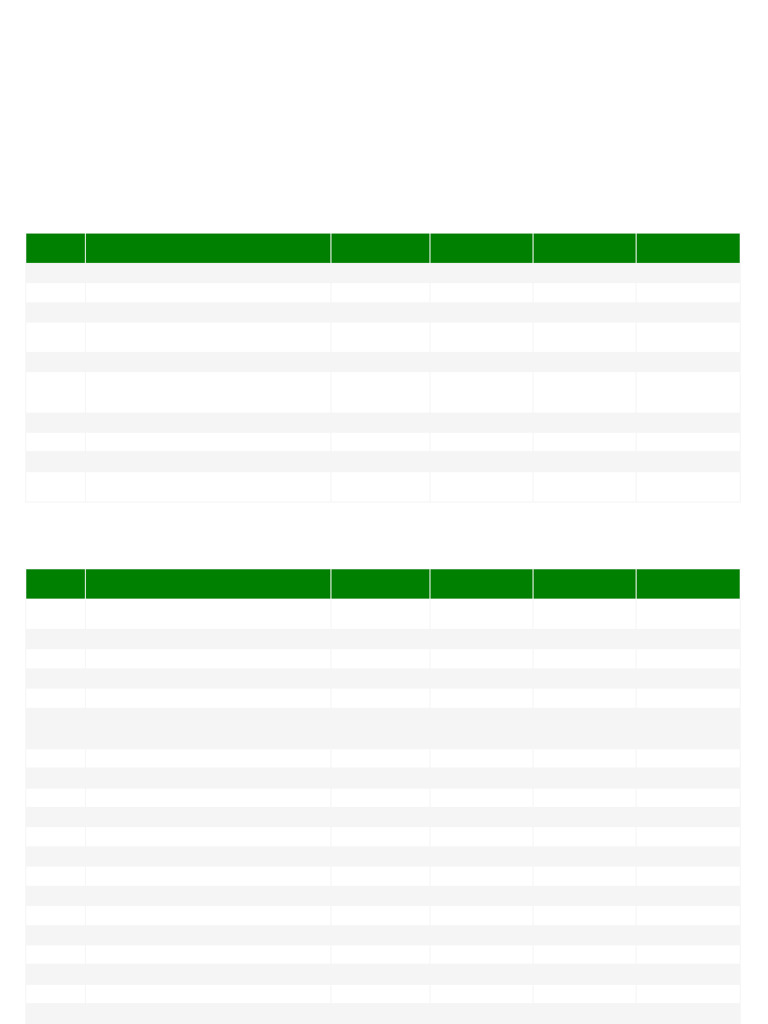 1. c. Rkt Mi Ar Rohman 2025 | PDF