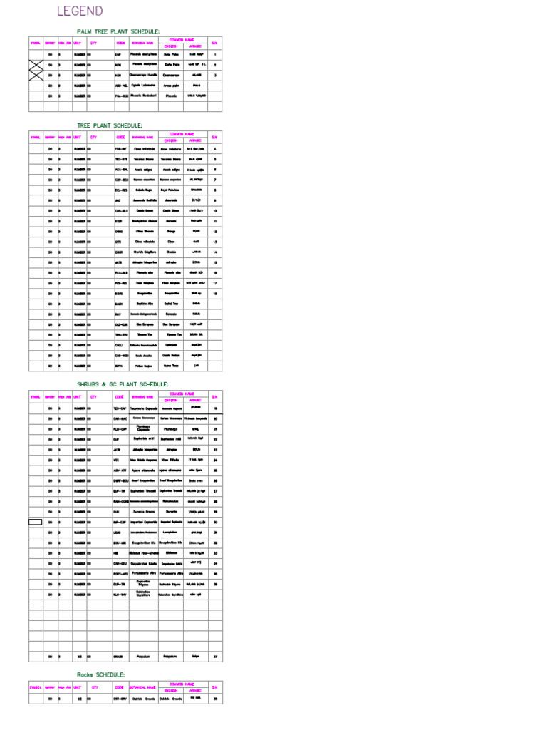 Tree Plant Schedule Table | PDF