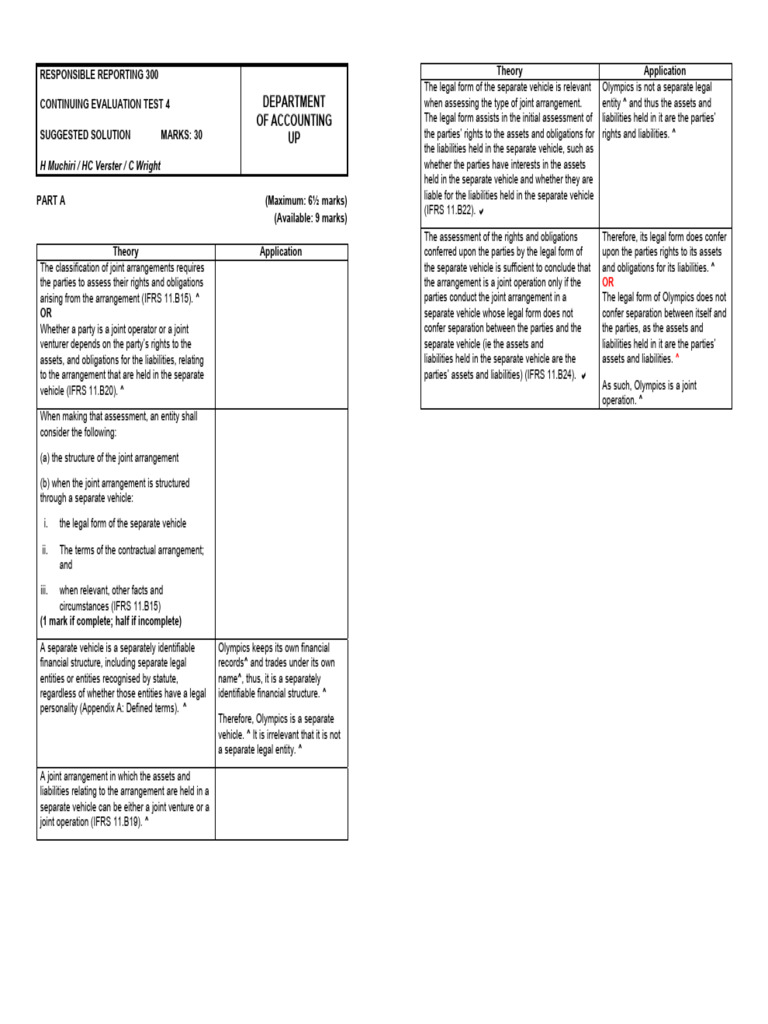 RRP 300 CEV 4 Solution 2025 | PDF | Depreciation | Liability (Financial ...