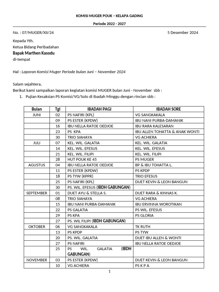 07. Laporan Muger Periode Juni-Nov 2024 | PDF