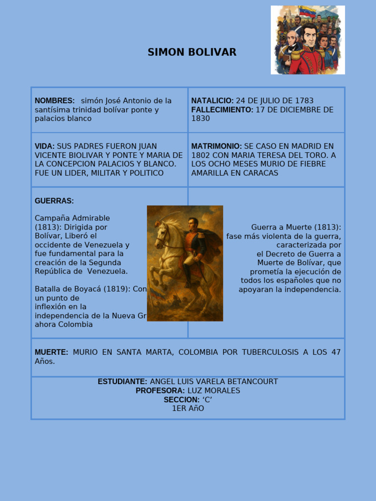 Angel Luis Varela Betancourt | PDF