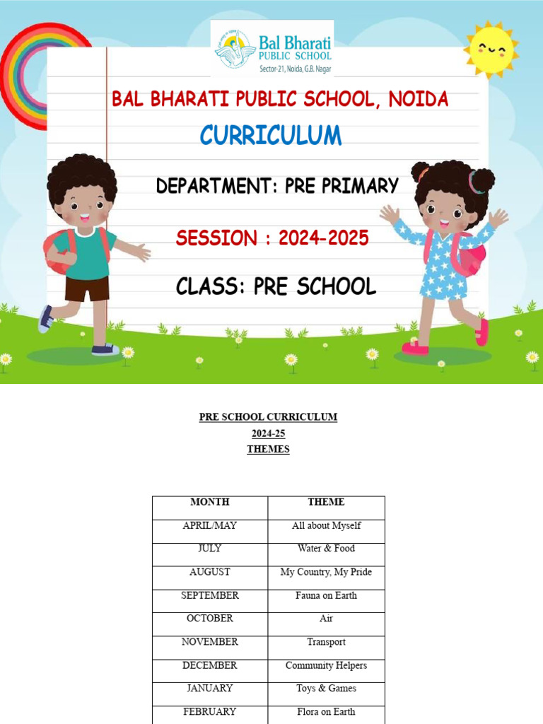 Pre School Curriculum 2024-25 | PDF | English Language | Literacy