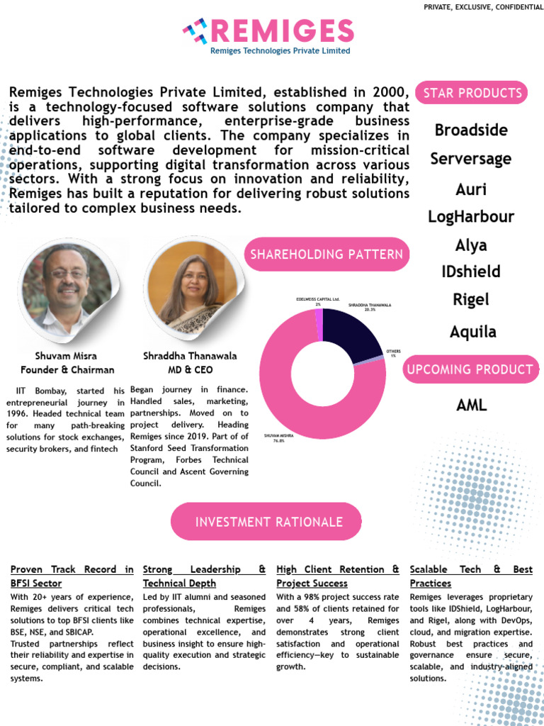 Remiges 2 Pager Deck | PDF | Non Disclosure Agreement | Private Sector