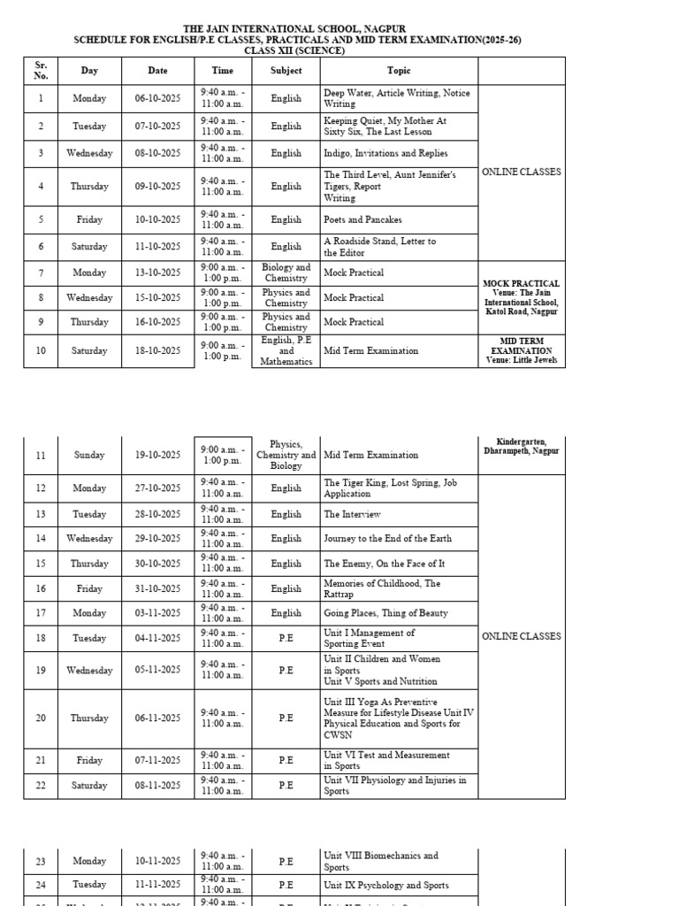Class XII English & P.E Schedule 2025-26 | PDF