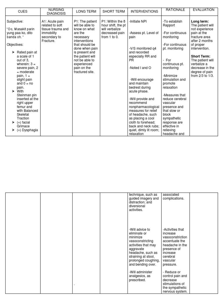 Cues | PDF | Physical Therapy | Infection