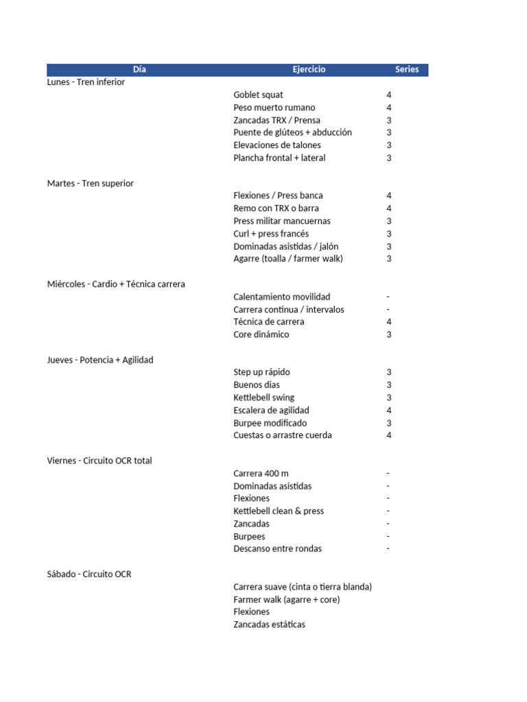 Plan OCR 12 Semanas Con Circuitos | PDF | Transporte impulsado por humanos | Remo