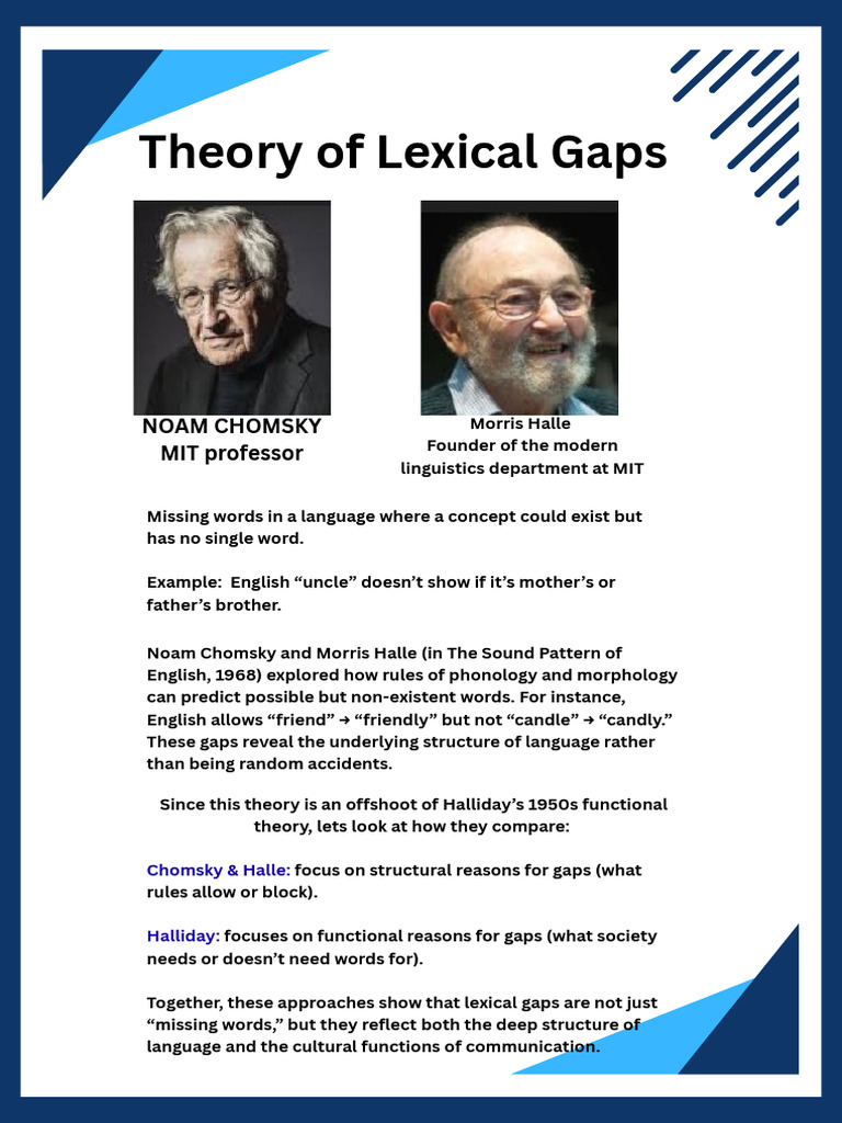 Understanding Lexical Gaps in Language | PDF